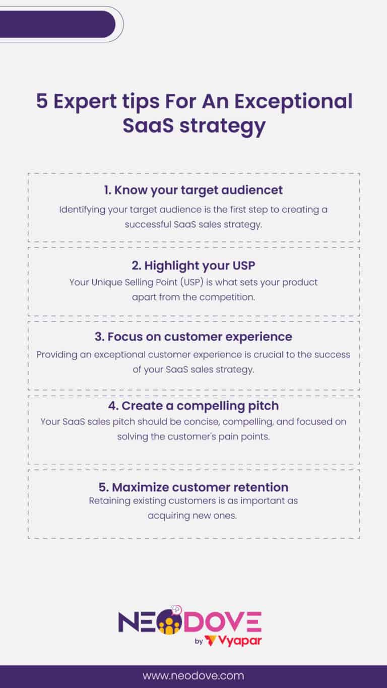 Top 8 Tips To Become An Expert in SaaS Sales l NeoDove