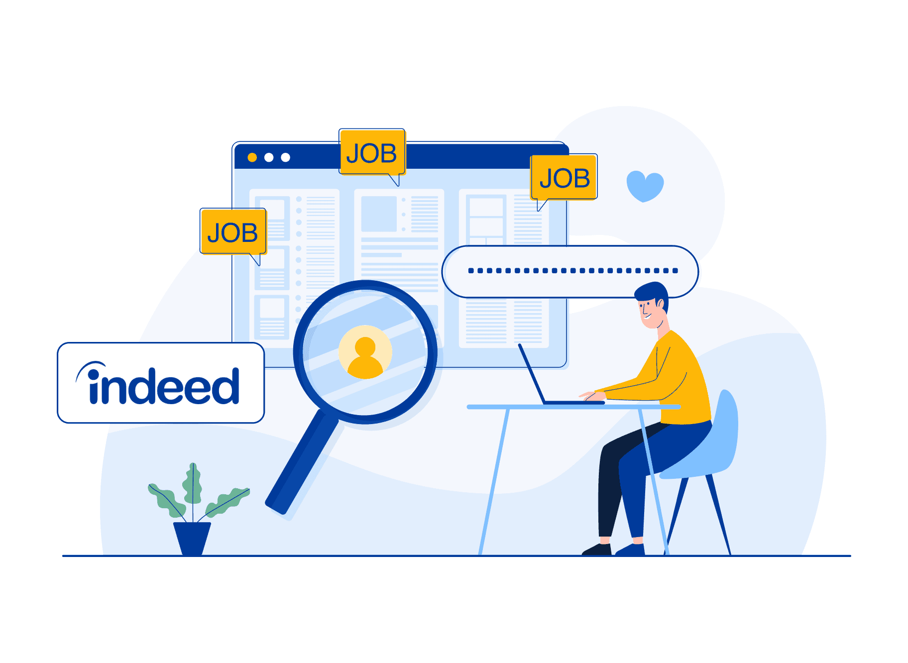 Unlock Candidate Potential from Indeed Integration | NeoDove